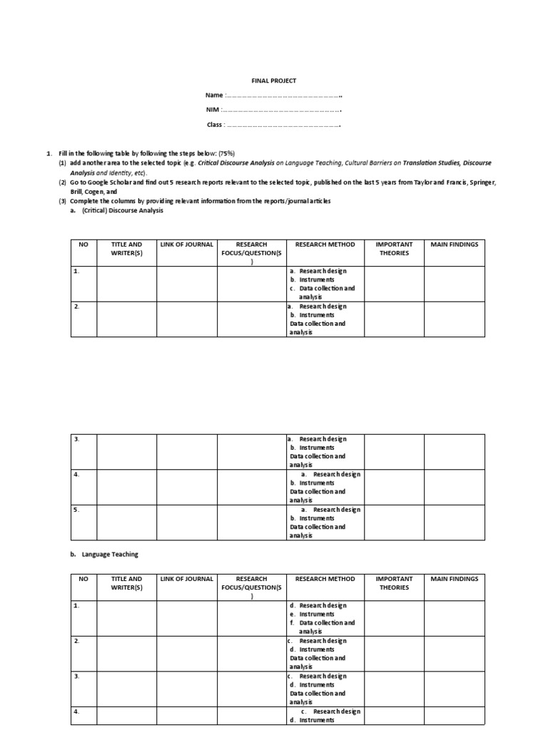Final Project Intro To Applied Linguistics | PDF | Linguistics | Human ... Final Project Intro To Applied Linguistics | PDF | Linguistics | Human ...