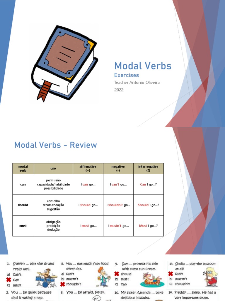 Modal Verbs (Can, Should & Must) (With Exercises) | PDF