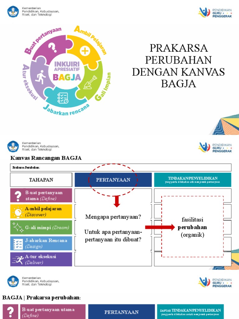 Modul 2 - Kanvas Rancangan BAGJA | PDF