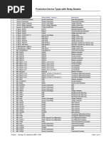 SEL-700G Instruction Manual | PDF | Physical Quantities | Components