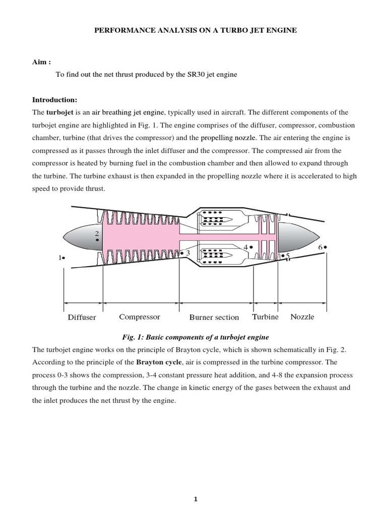 Turbojet-Performance Analysis | PDF | Jet Engine | Engines