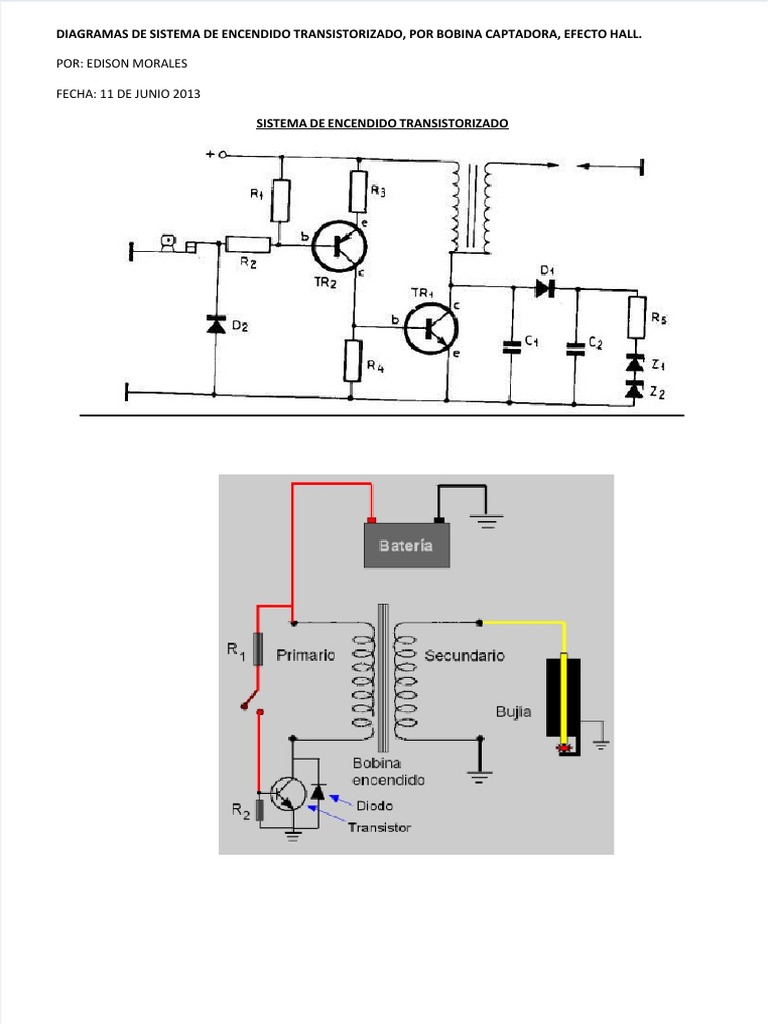Diagramas de Sistema de Encendido Transistorizado | PDF