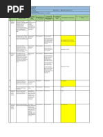 Differences Between UB and UC Sections | PDF | Materials Science ...