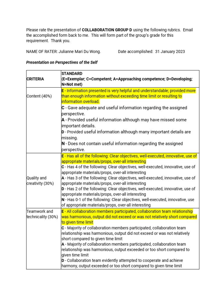 Collaboration Group D Presentation Rubric | PDF | Rubric (Academic) | Cognitive Science