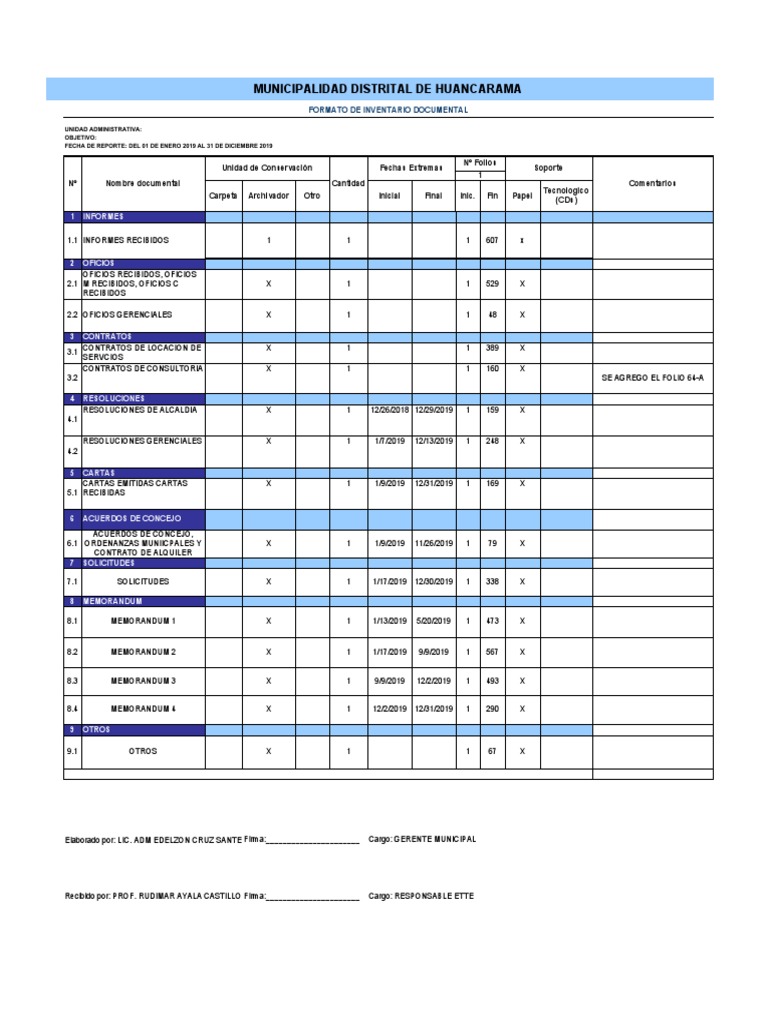 Modelo - Inventario Acervo Documentario | PDF