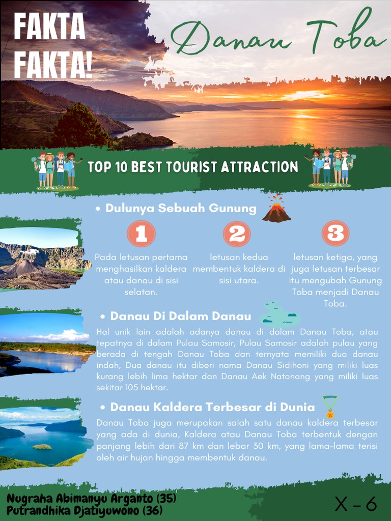 Infografis Danau Toba | PDF