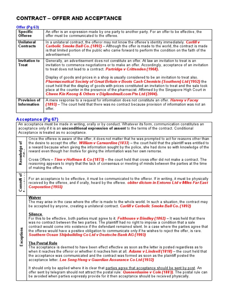 1 Contract - Offer and Acceptance | PDF | Offer And Acceptance | Doctrine