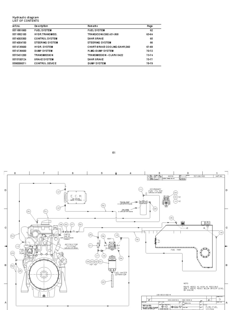 Hydraulic Systems Diagrams and Specifications for Construction ...