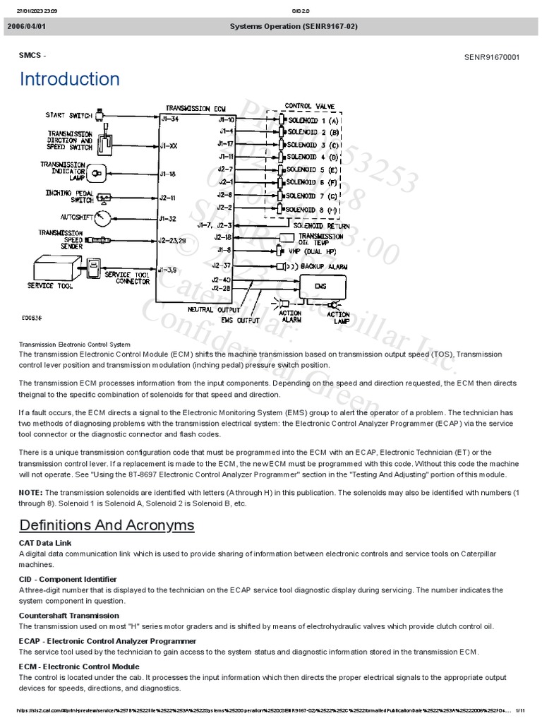 Systems Operation (SENR9167-02) | PDF | Manual Transmission | Clutch
