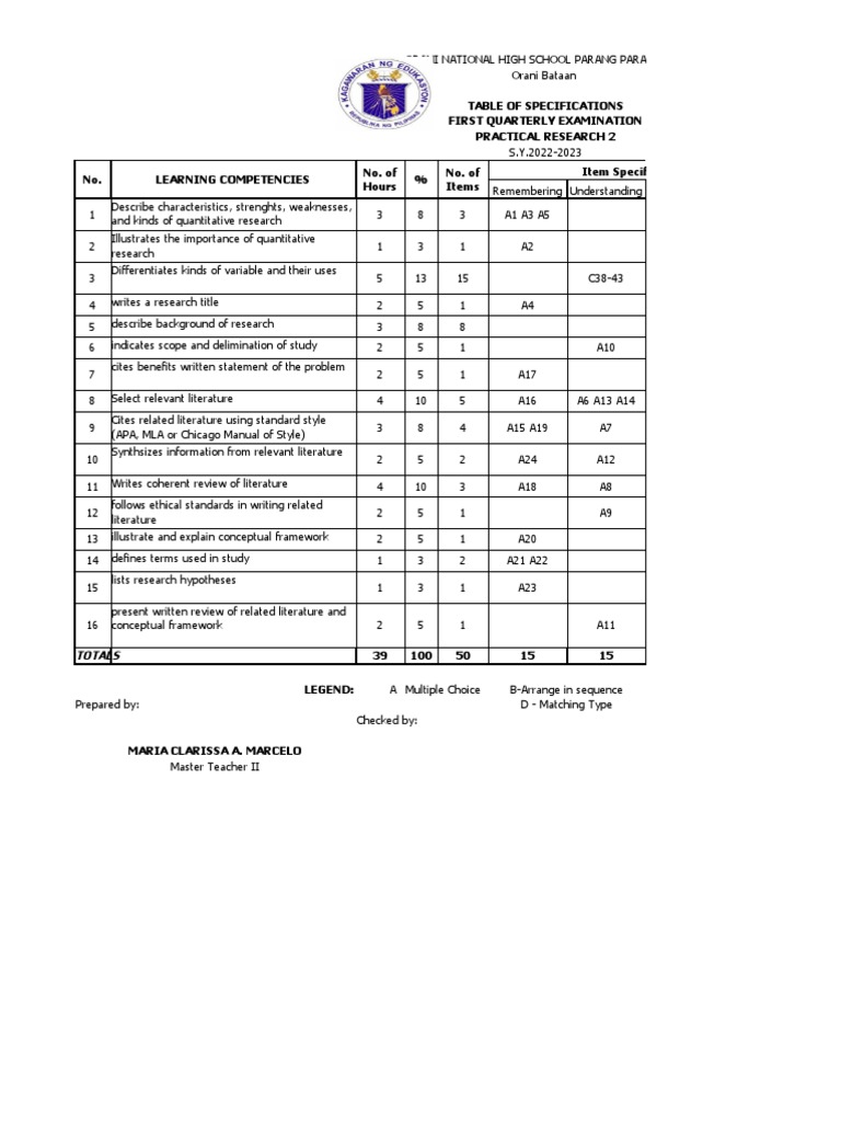 Tos 2023 | PDF | Science | Methodology