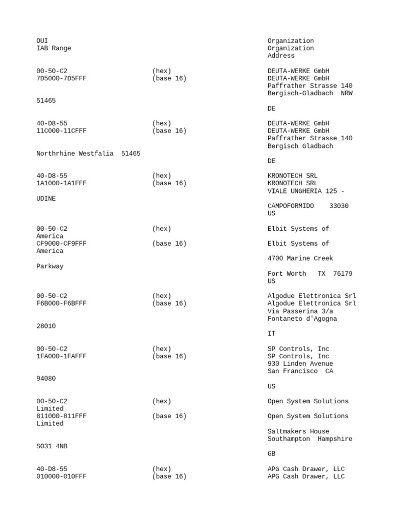 Iab | PDF | Companies