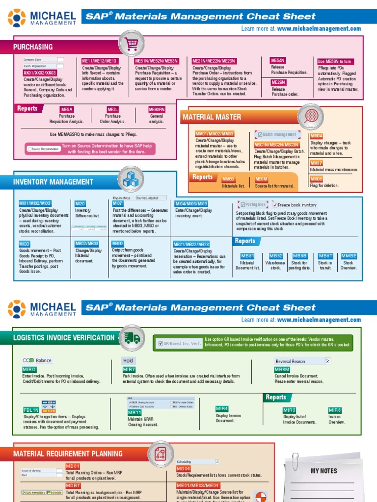 Sap MM Cheat Sheet | PDF | Invoice | Inventory
