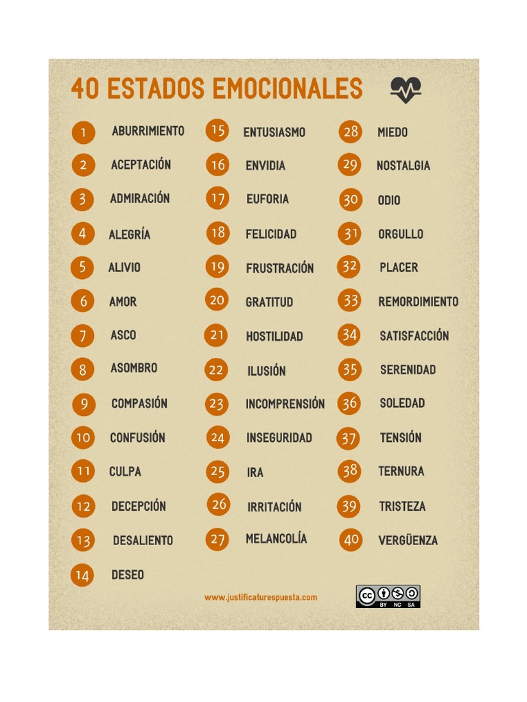 40 Estados Emocionales | PDF