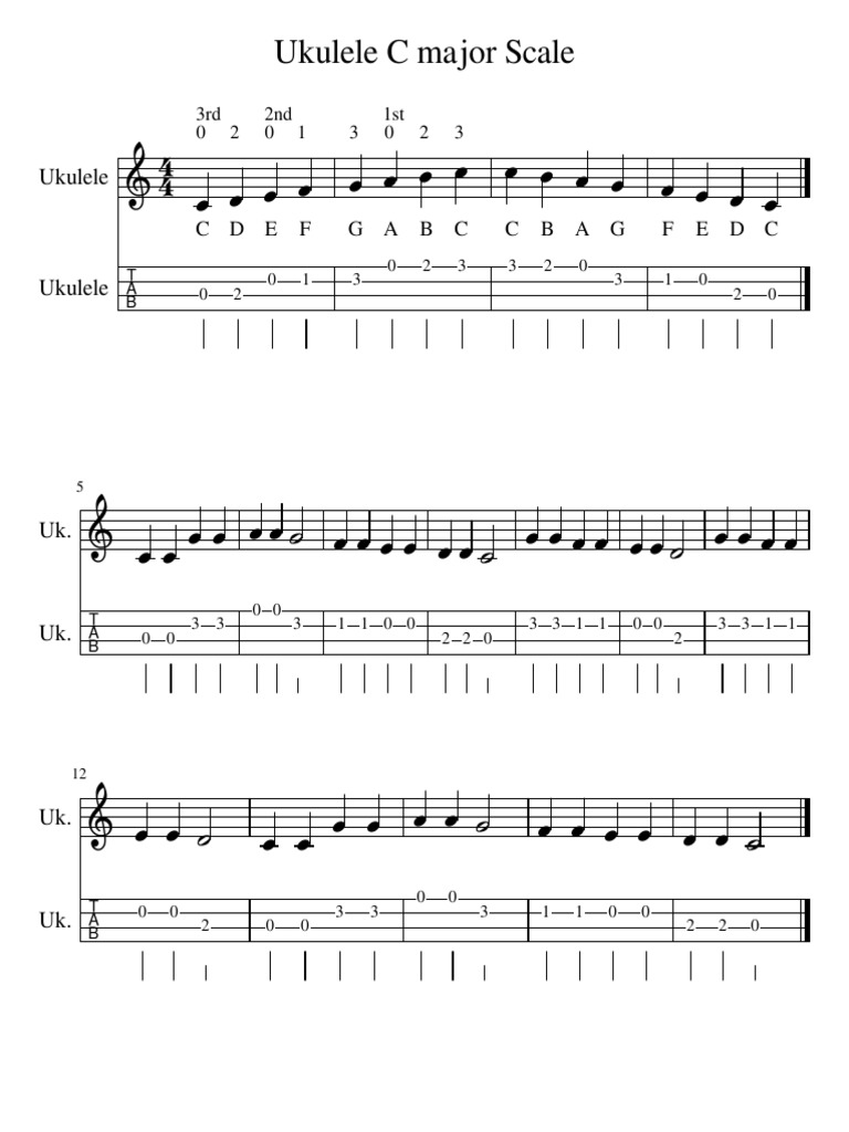 Ukulele C Major Scale | PDF