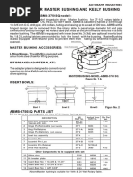 API Reg - Thread Forms | PDF