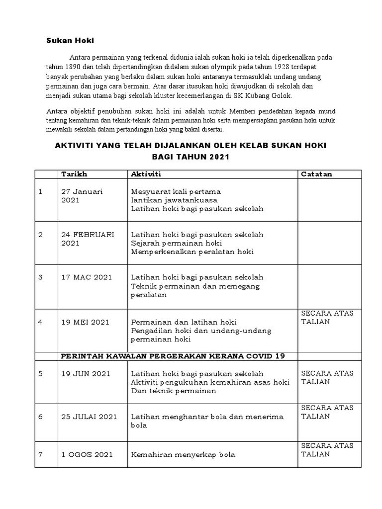 Aktiviti Yang Telah Dijalankan Oleh Kelab Sukan Hoki | PDF