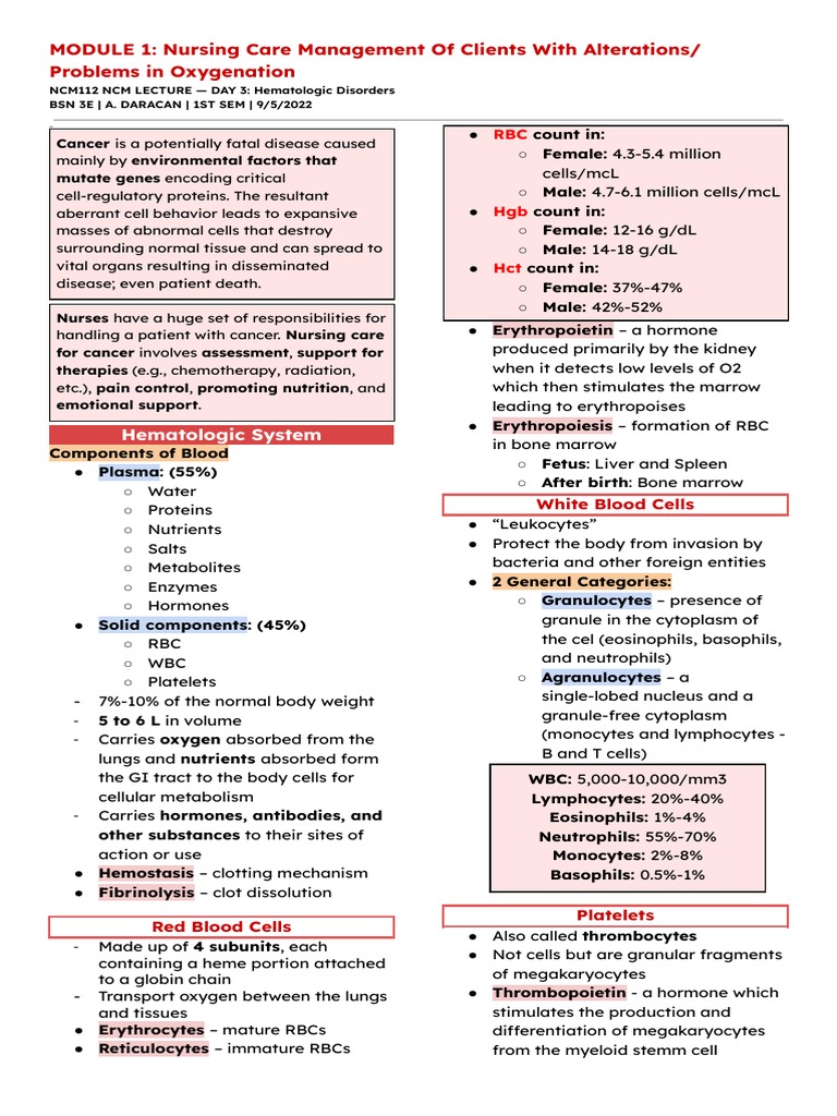 Nursing Care for Hematologic Disorders | PDF | Anemia | Bleeding