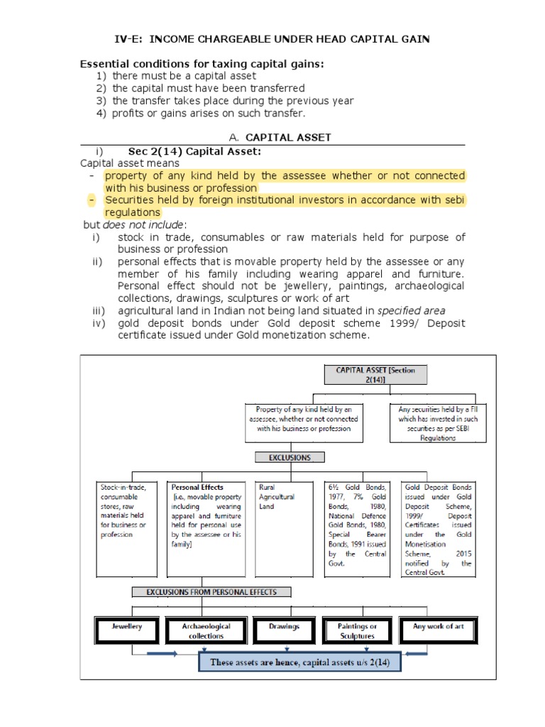 Capital Gain | PDF | Capital Gains Tax | Capital Gain