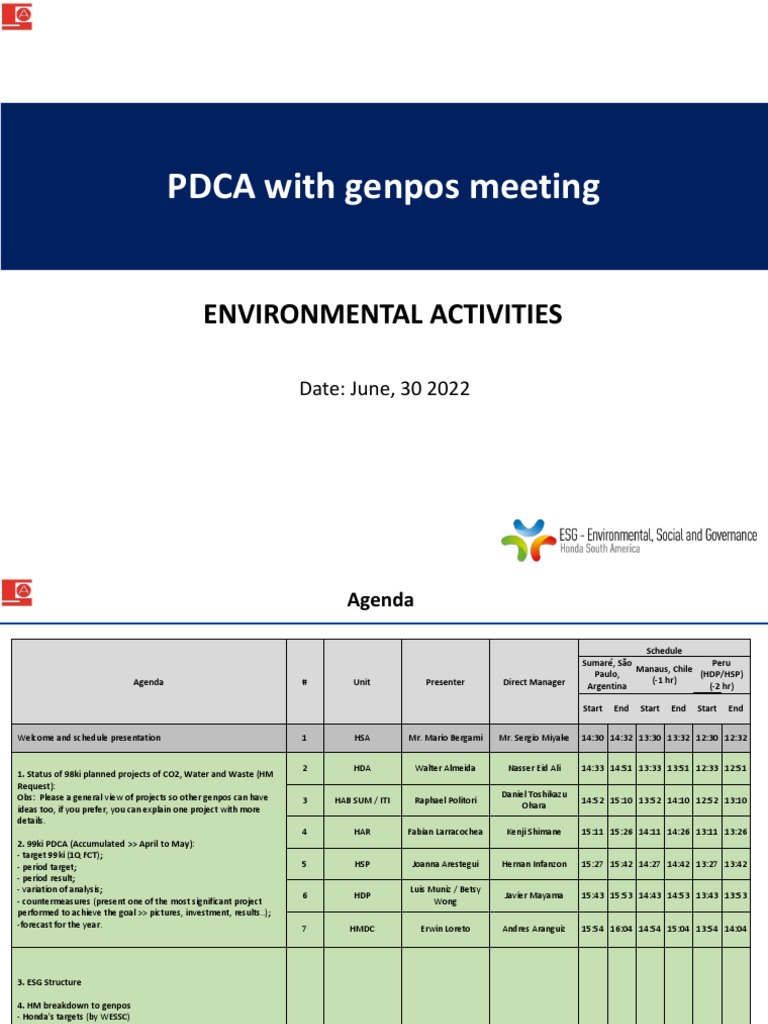 PDCA Meeting on Environmental Goals | PDF | Chemistry | Physical Sciences