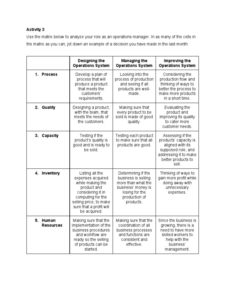 Activity 3 | PDF | Business Process | Business Economics
