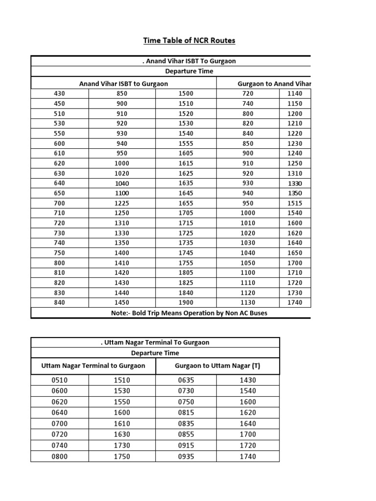 Time Table of NCR Bus Routes | PDF | Bus Transport | Public Transport