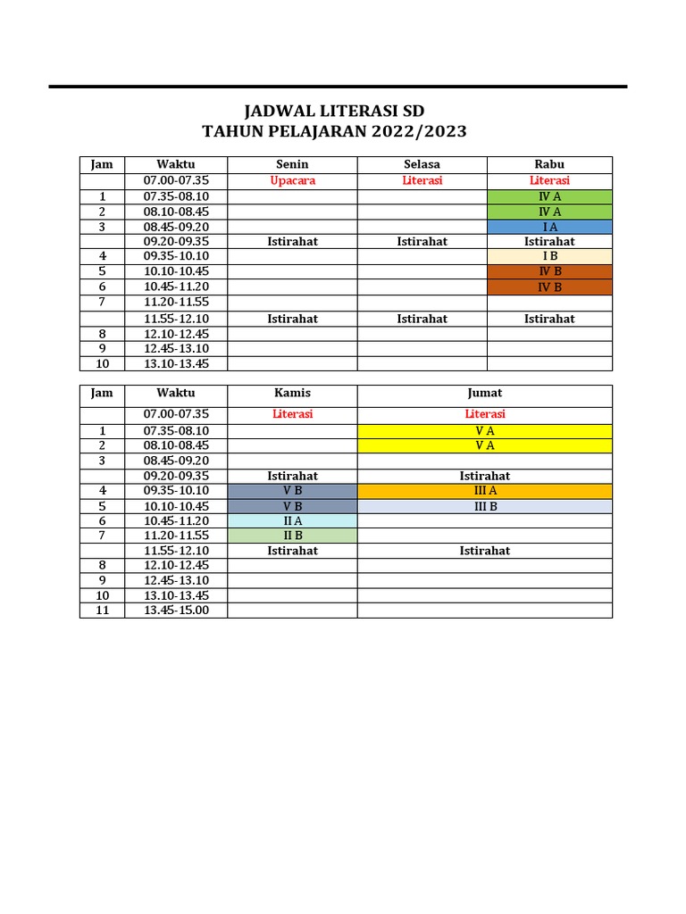 Program Literasi Kelas 4 Dan 5 | PDF