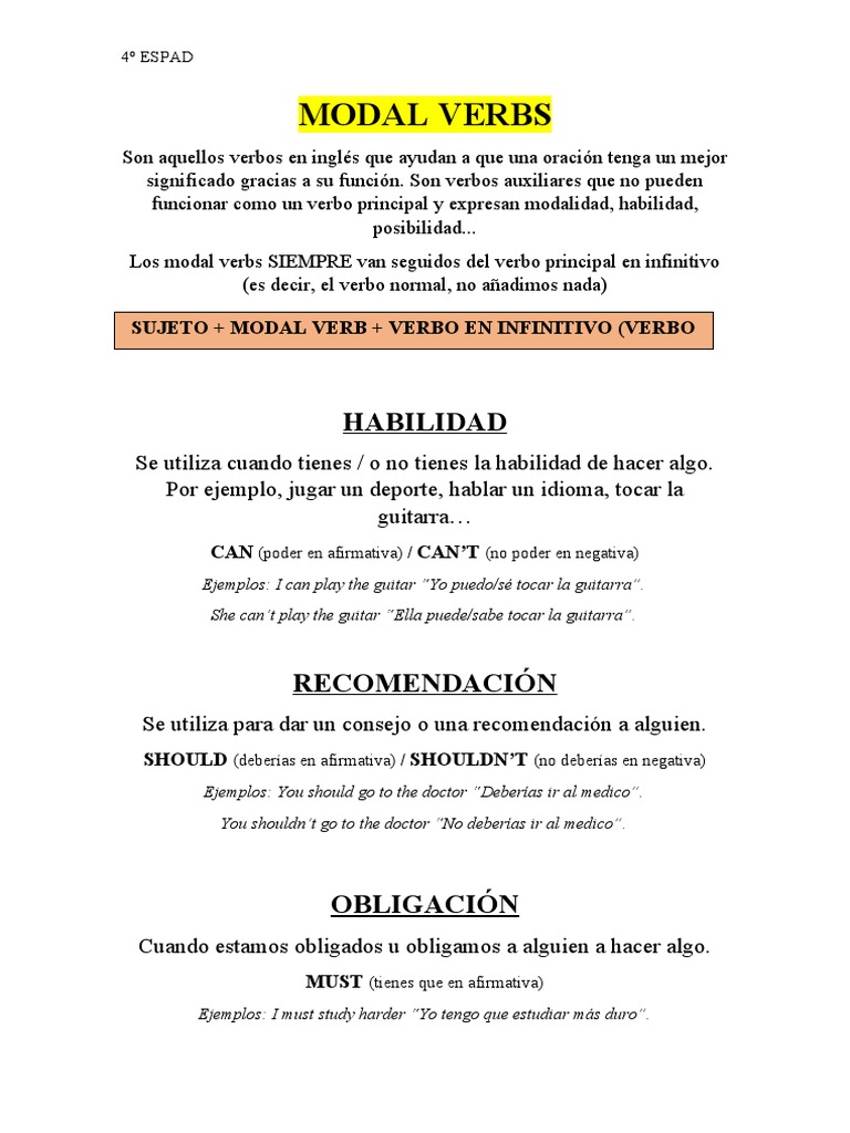 Uso de Verbos Modales en Inglés | PDF | Verbo | Lingüística