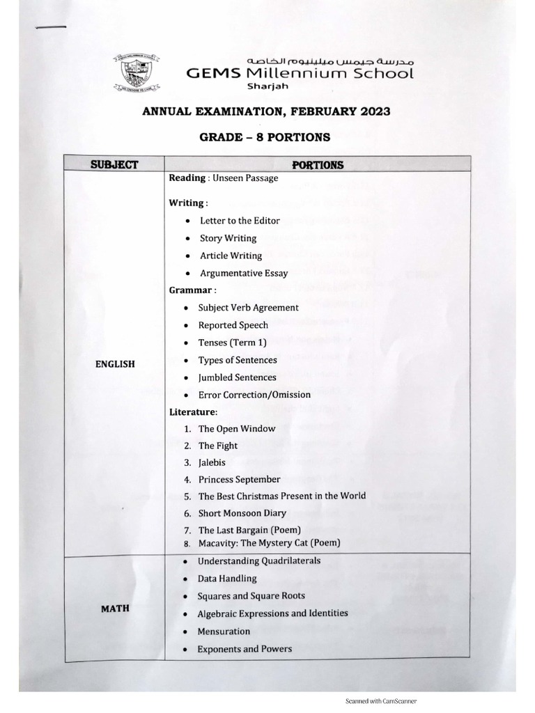 Grade 8 Annual Examination Portions | PDF