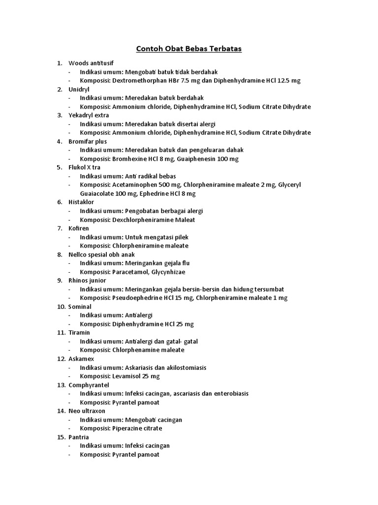 Contoh Obat Bebas Terbatas | PDF
