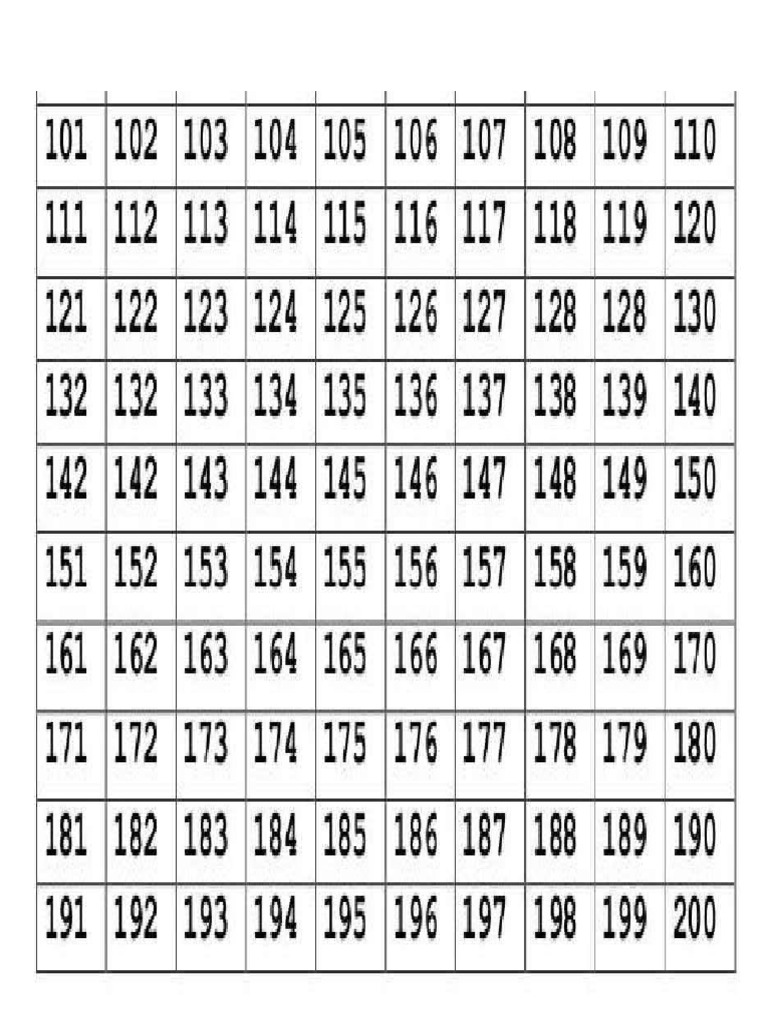 Numeros Del 1 Al 400 | PDF