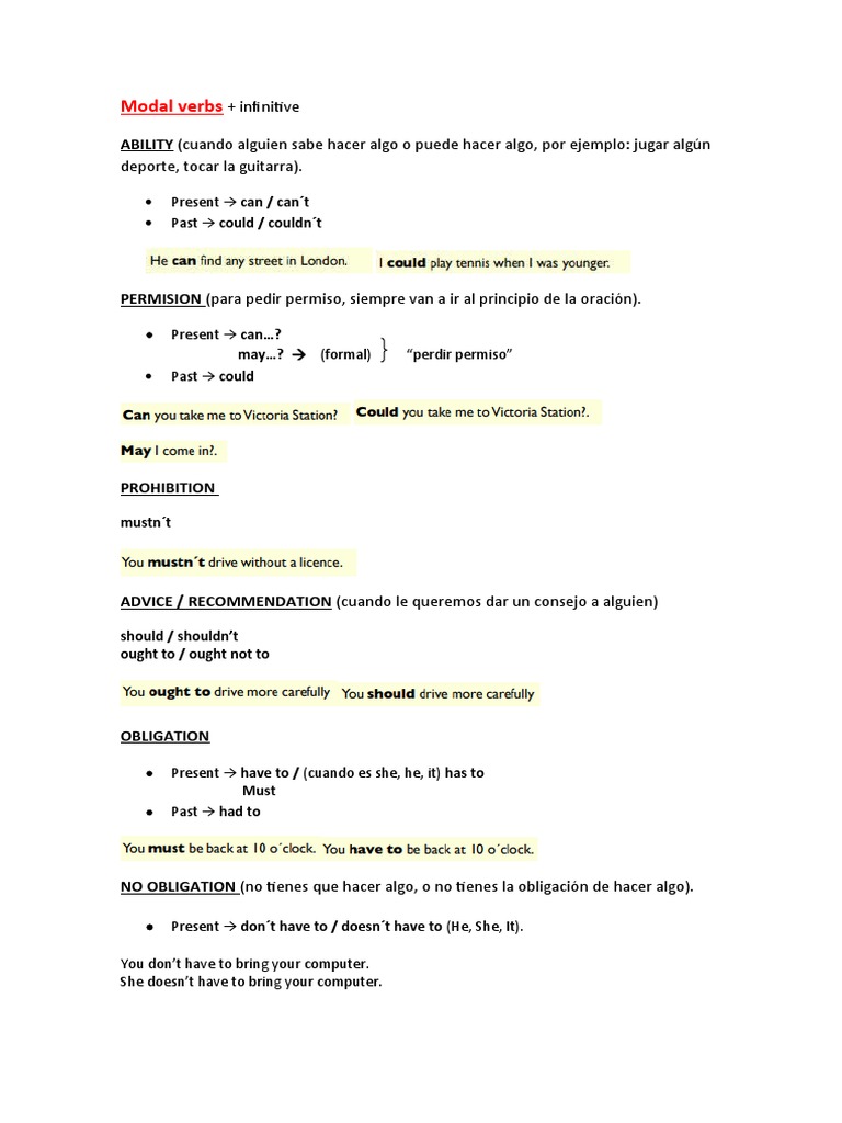 Modal Verbs | PDF | Syntax | Grammar