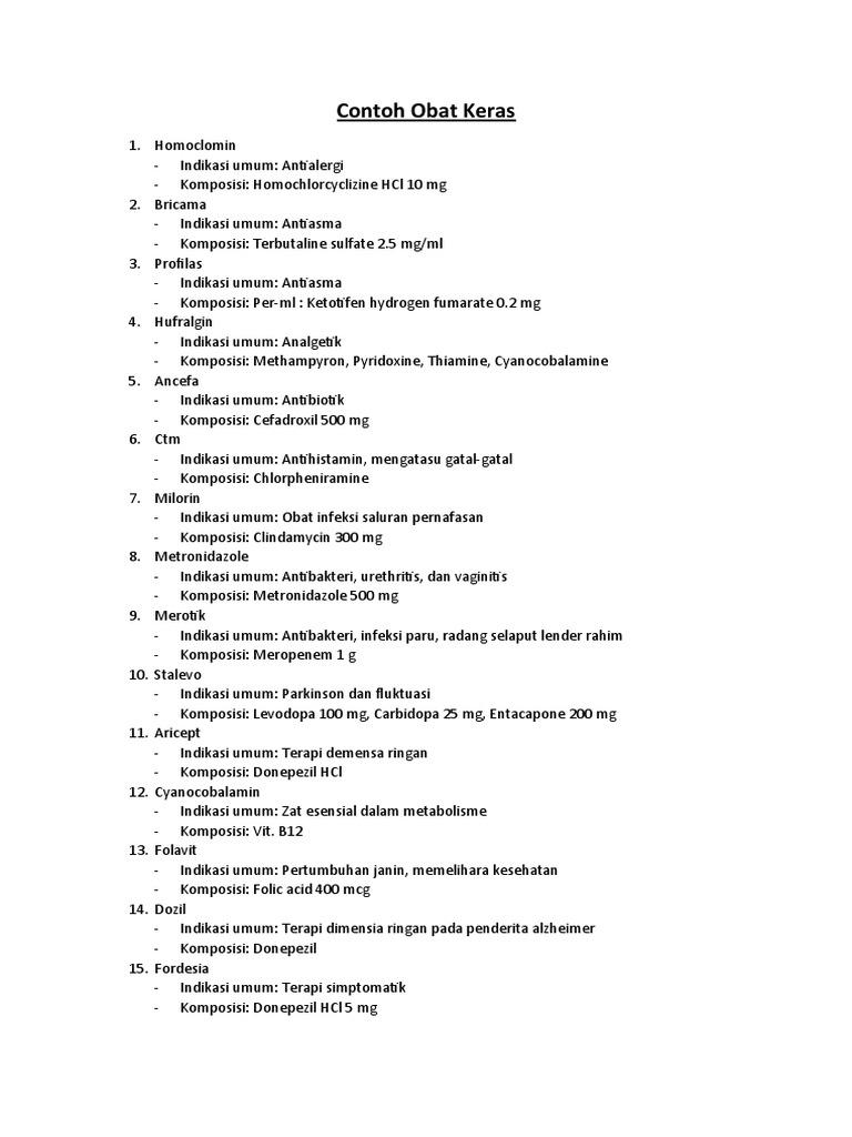 Contoh Obat Keras | PDF