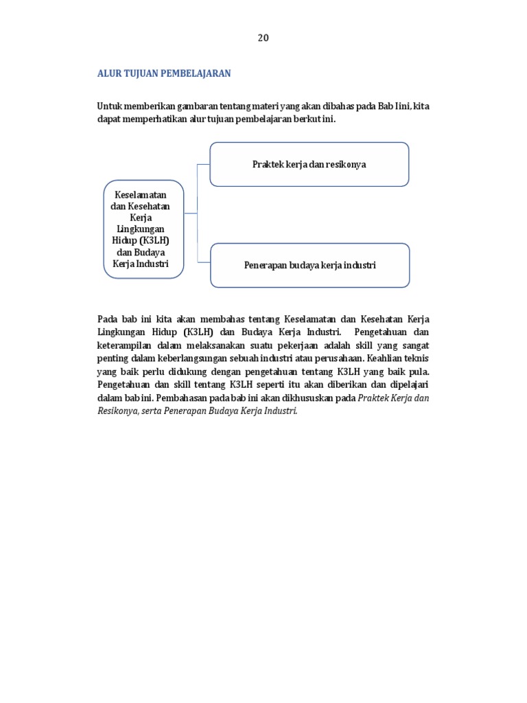 Alur Tujuan Pembelajaran Bab 1 K3LH | PDF
