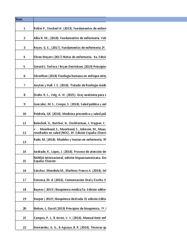 Base de Datos Libros de Enfermeria. | PDF | Enfermería | Programas sociales