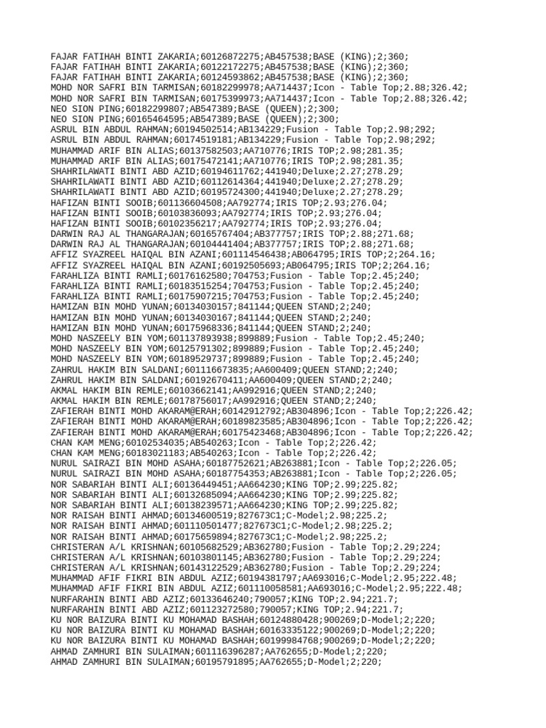 DB Adam Nov Ag2 7 Nov 22 | PDF