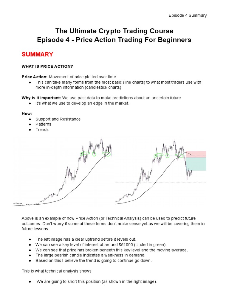 Chapter 4 Summary | PDF | Technical Analysis | Investing