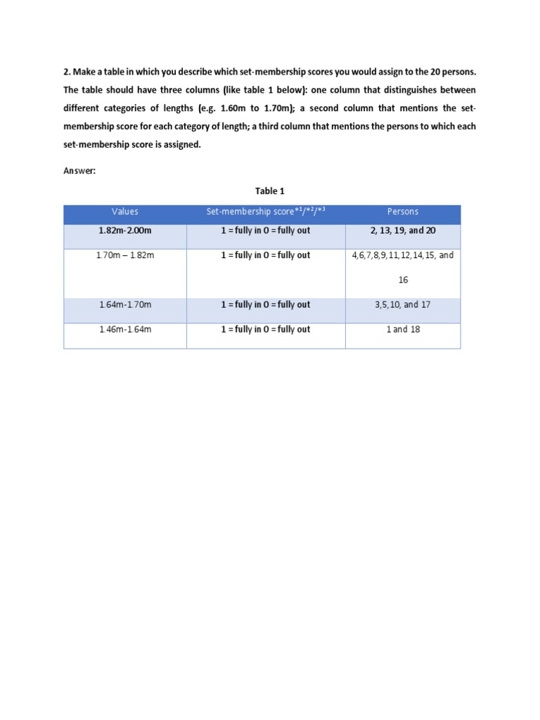 Analytical Review | PDF