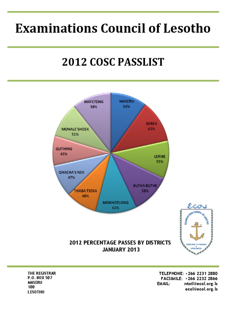 Examinations Council of Lesotho 2012 COSC Results | PDF