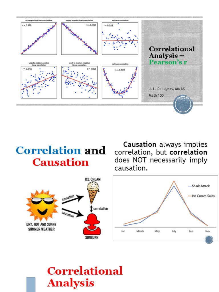 Correlational Analysis 1 of 2 | PDF | Statistical Analysis | Teaching ...