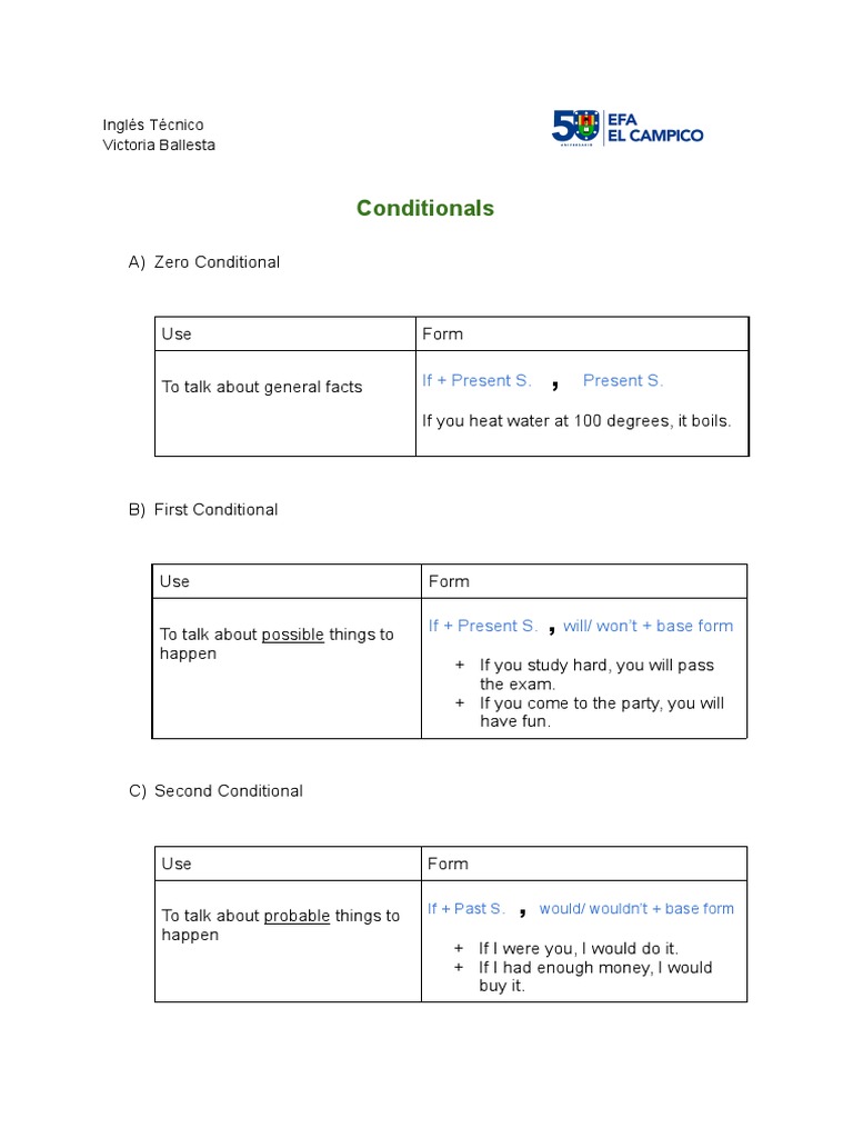 Conditionals | PDF
