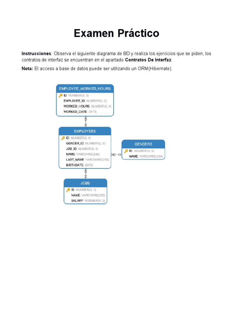 Examen Backend | PDF | Informática | Gestión de tecnología de la información