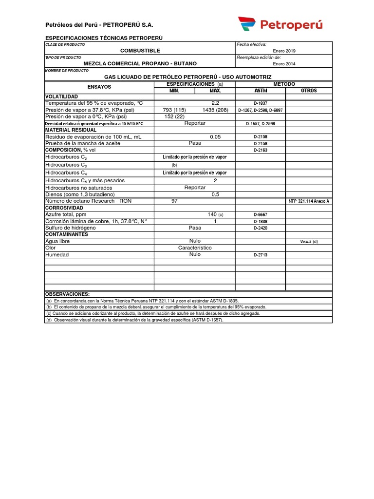 GLP Ficha Tecnica | PDF | Hidrocarburos | Propano