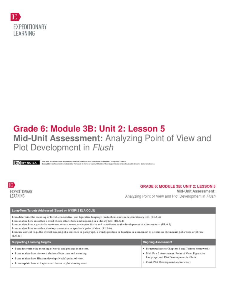 Grade 6: Module 3B: Unit 2: Lesson 5: Mid-Unit Assessment: Analyzing Point of View and | PDF ...