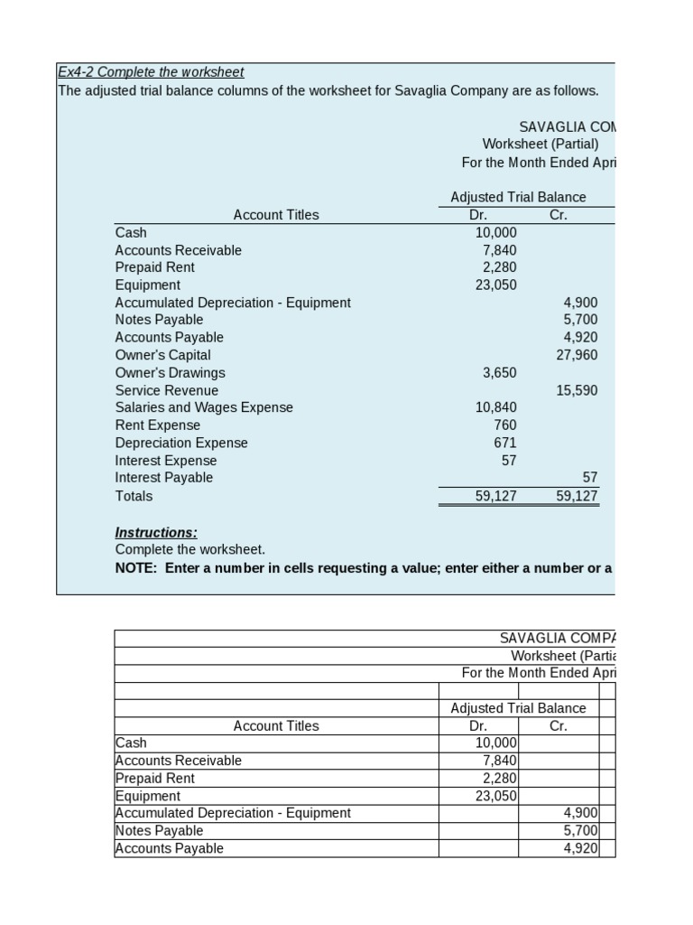 Ch04 Problem Solving Is BS | PDF | Expense | Equity (Finance)