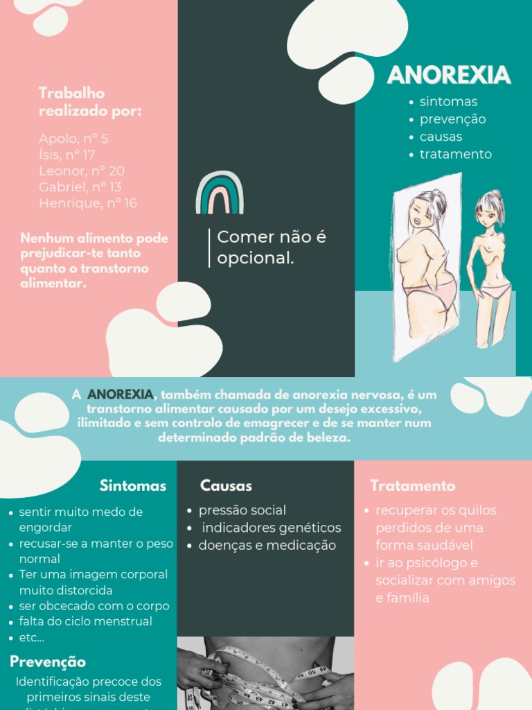 ANOREXIA Panfleto | PDF