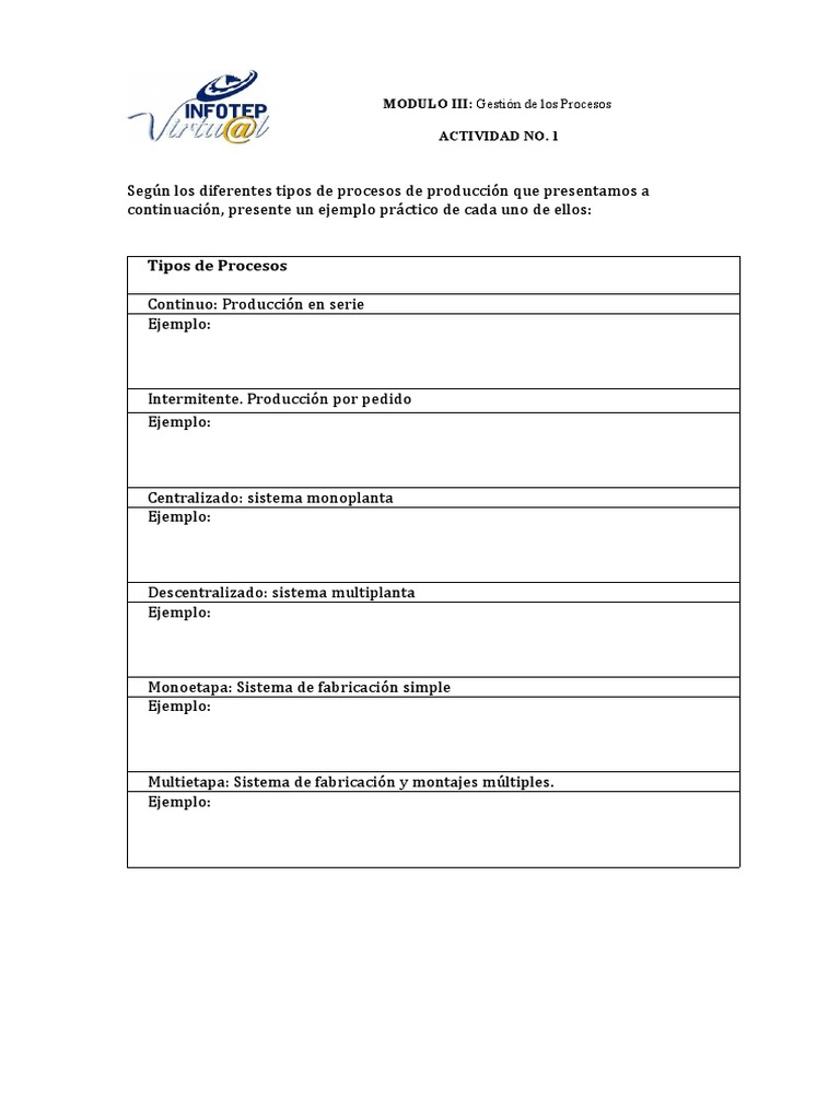Actividad Módulo III | PDF