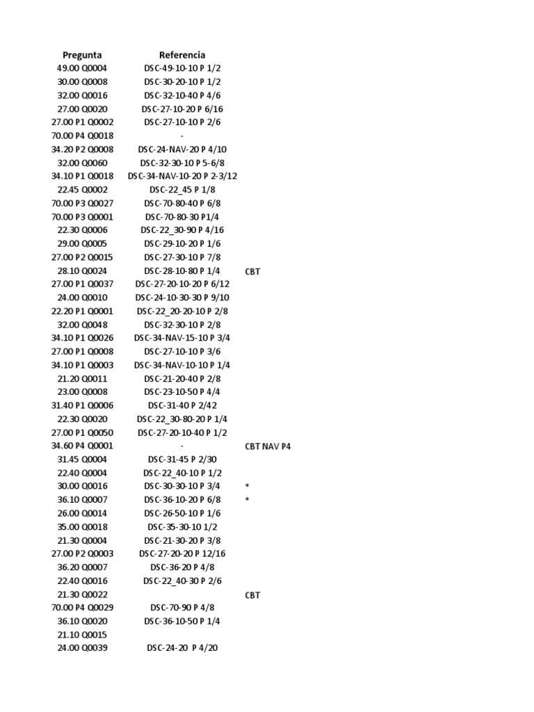 Final Test 320 | PDF
