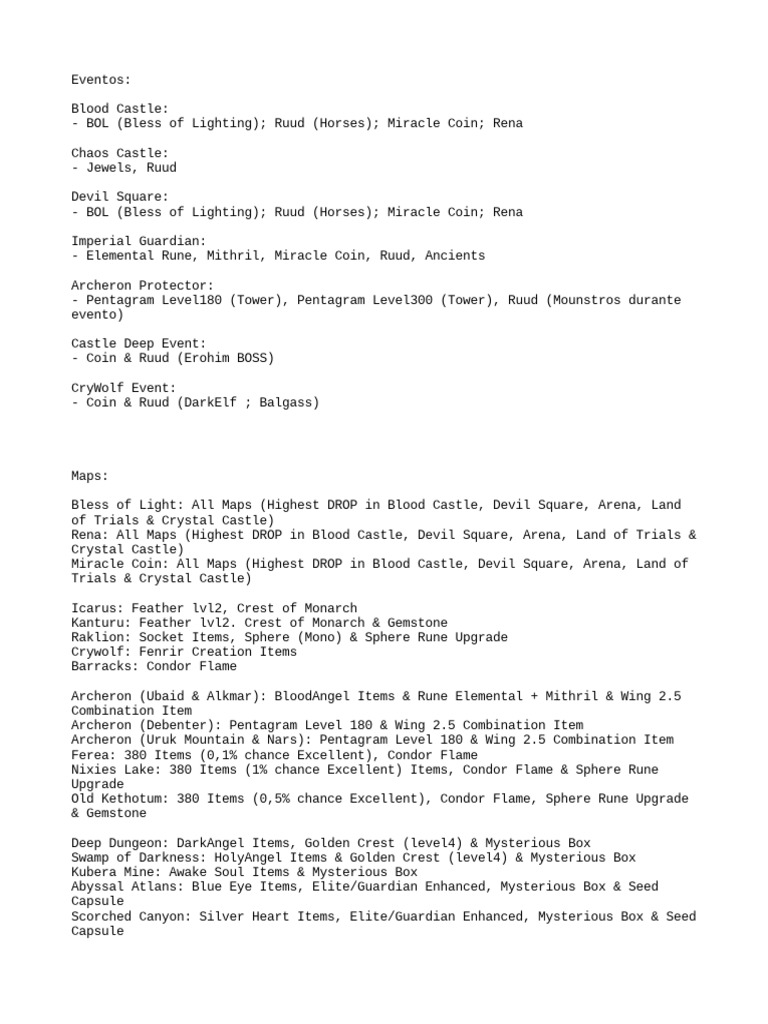 Drop List Events | PDF