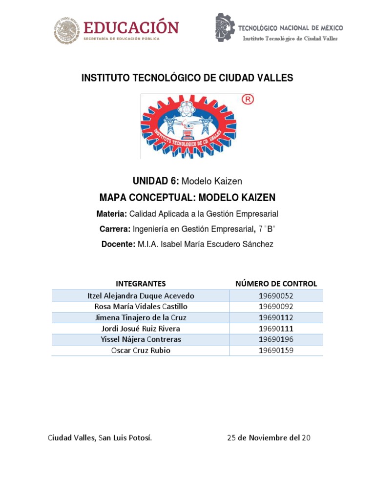 Mapa Conceptual - Modelo Kaizen | PDF