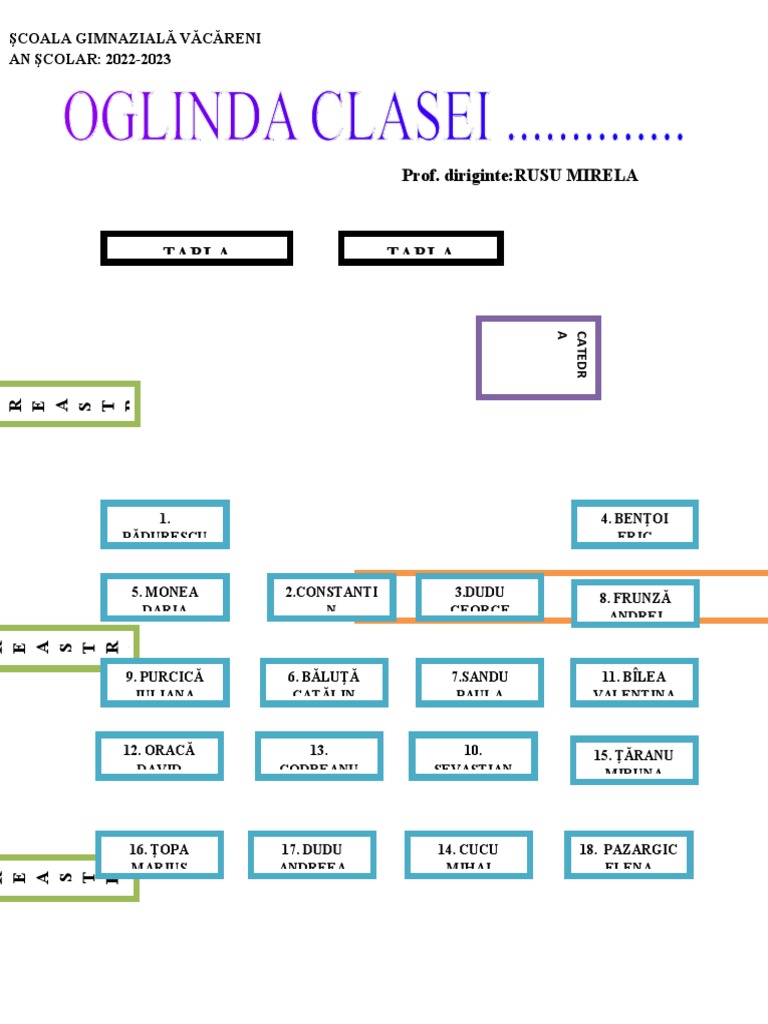 1 Oglinda Clasei | PDF